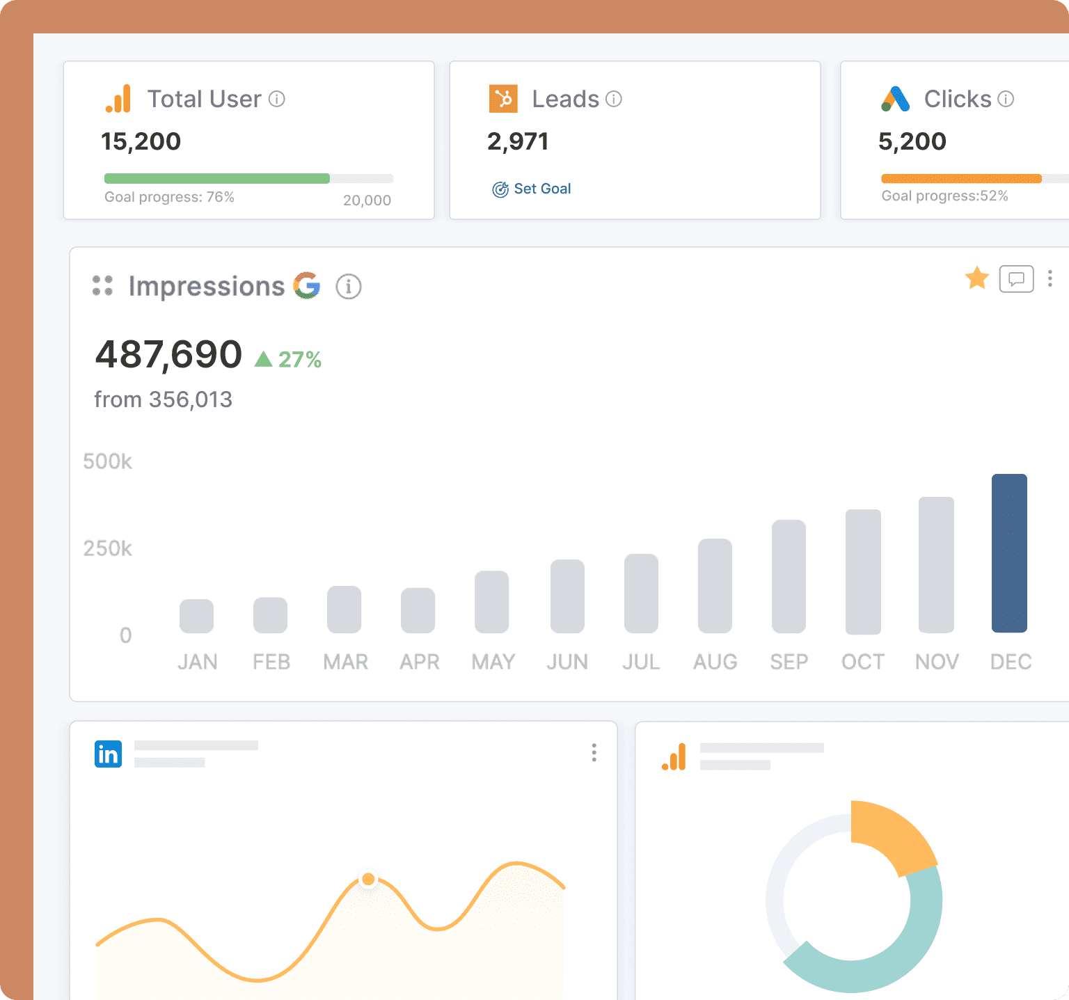 Custom dashboard builder - Dataflo Features